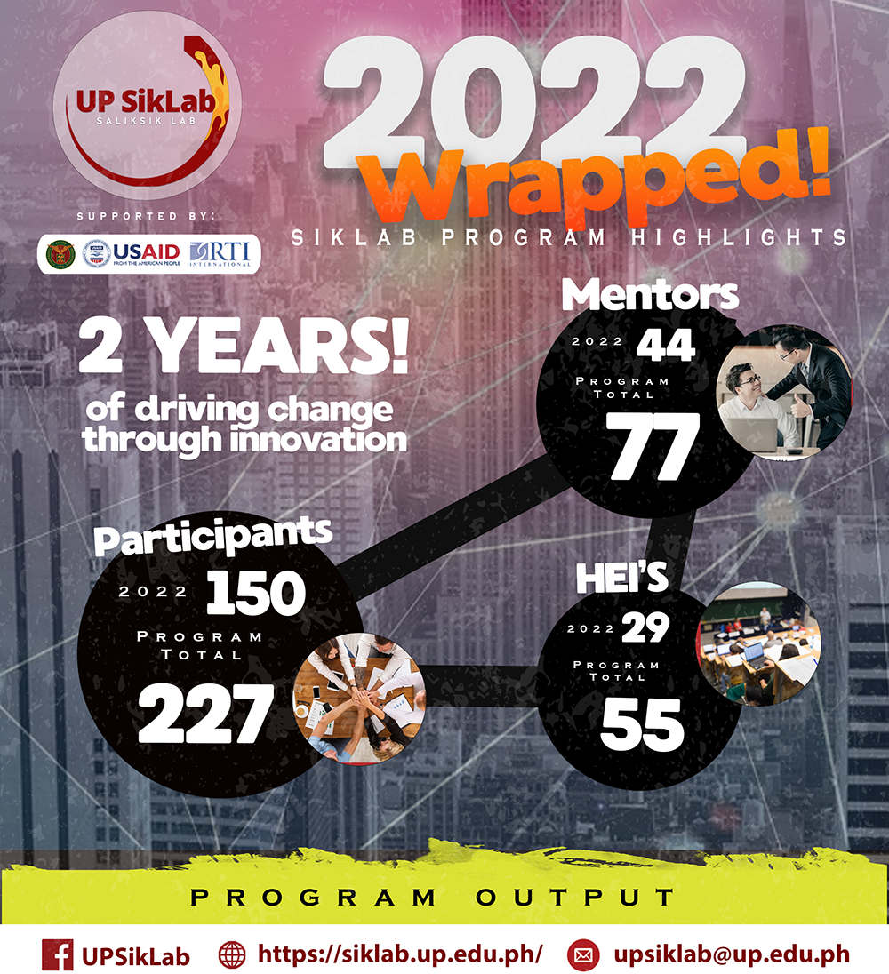 About UP SikLab – UP SikLAB